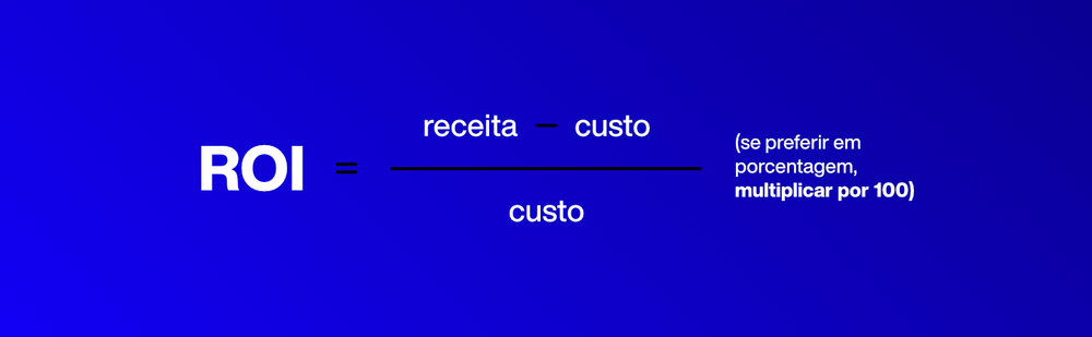 O que é ROI e como ele pode ajudar no crescimento do seu negócio