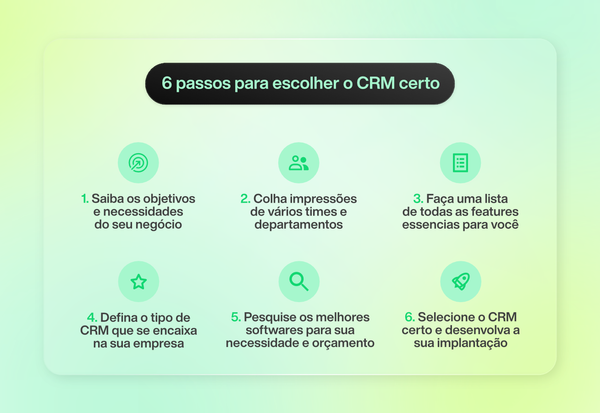 CRM para empresas de software: Sistema próprio x Solução do mercado